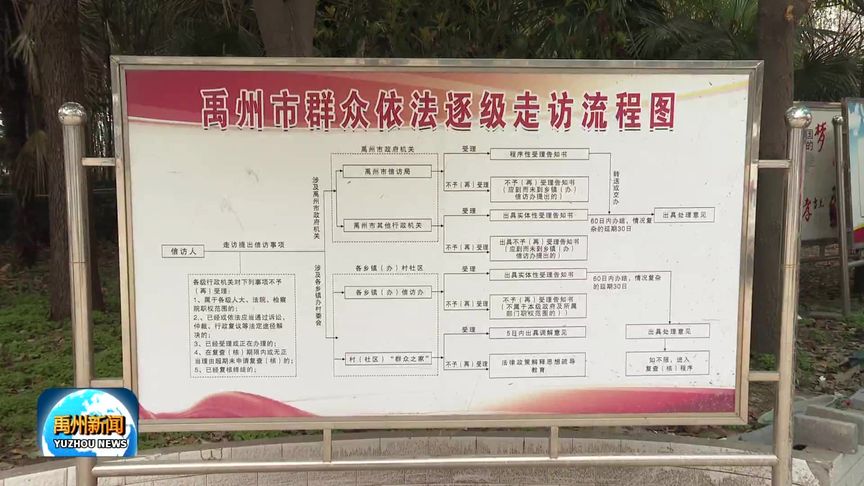 依法逐级上访是道理 恶意越级上访严打击#禹州市