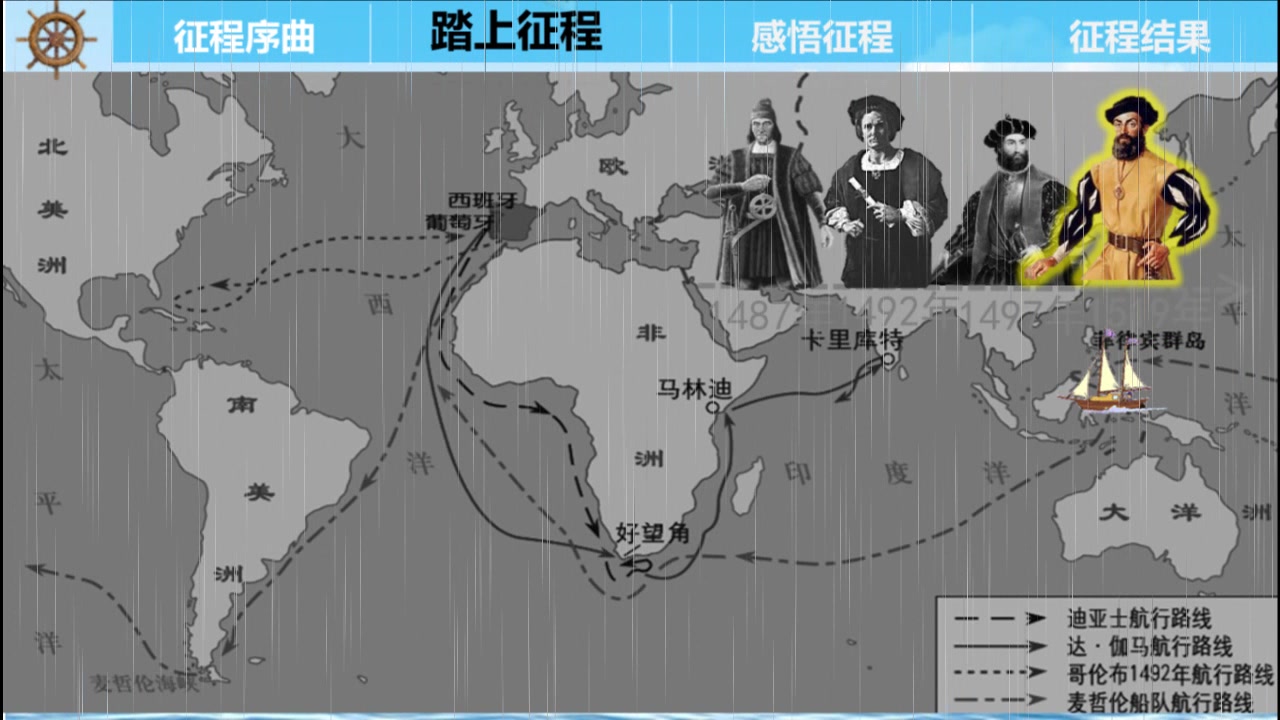 新航路开辟 微课