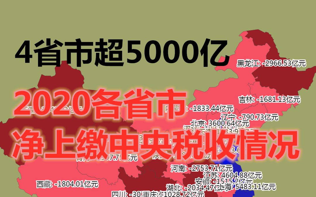 4省市超5000亿-我国各地税收上缴额排名(2020年)