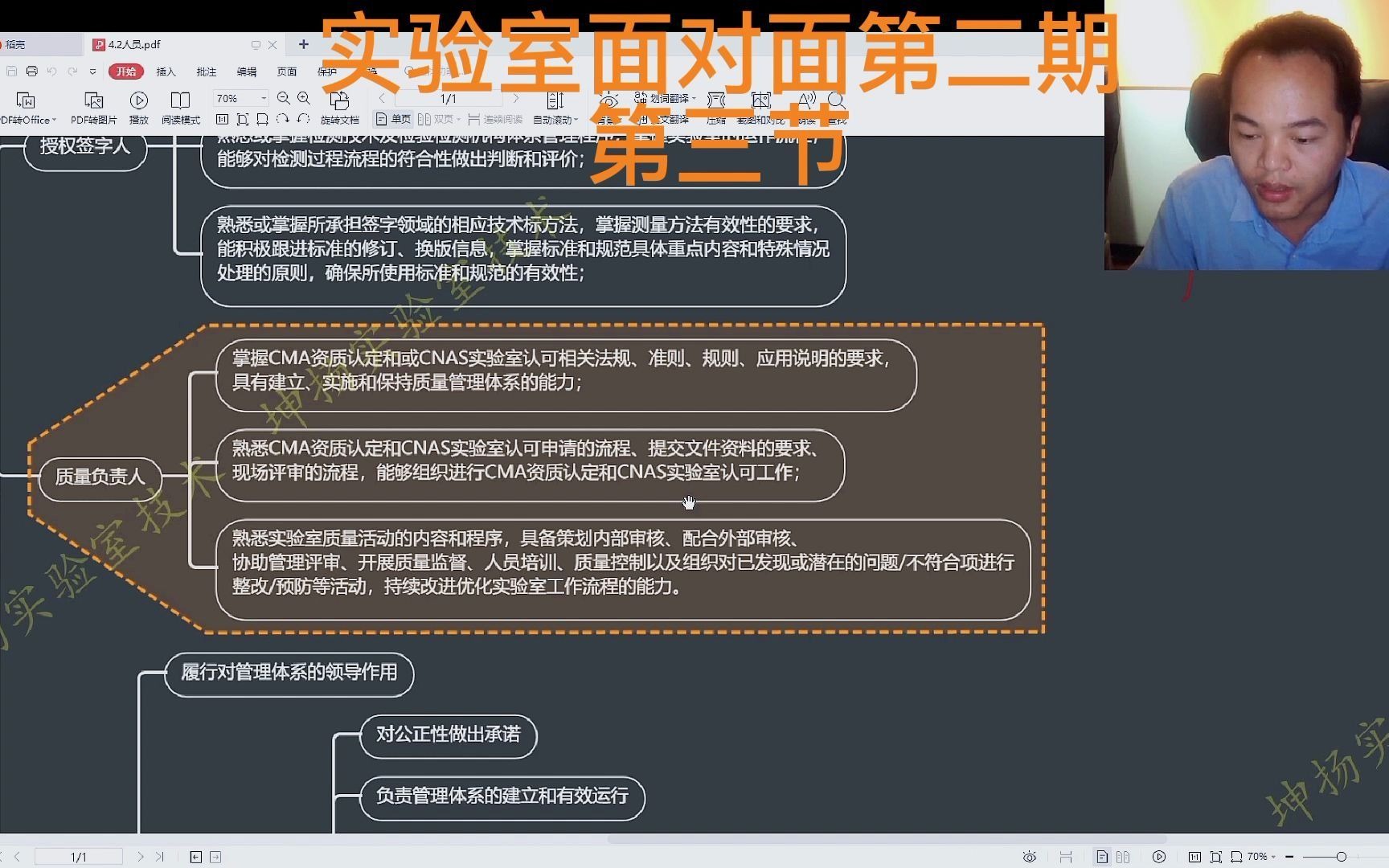 实验室面对面栏目第二期第三节