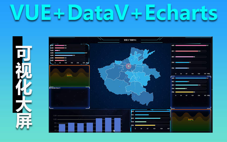 ...(搭建到一站式大屏数据渲染,VUE+DataV+Echarts创建炫酷科技大屏)...