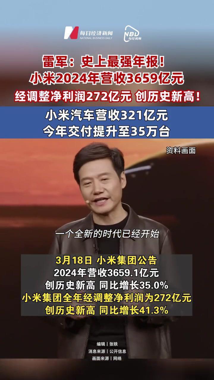 雷军:史上最强年报!小米2024年营收3659亿元,经调整净利润272亿元,...