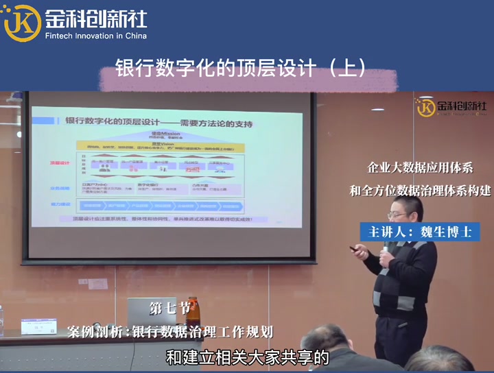 银行数字化的顶层设计是什么?(上) #金融科技