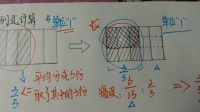 分数乘法单元错题分析1(六4 祁鎏丹)