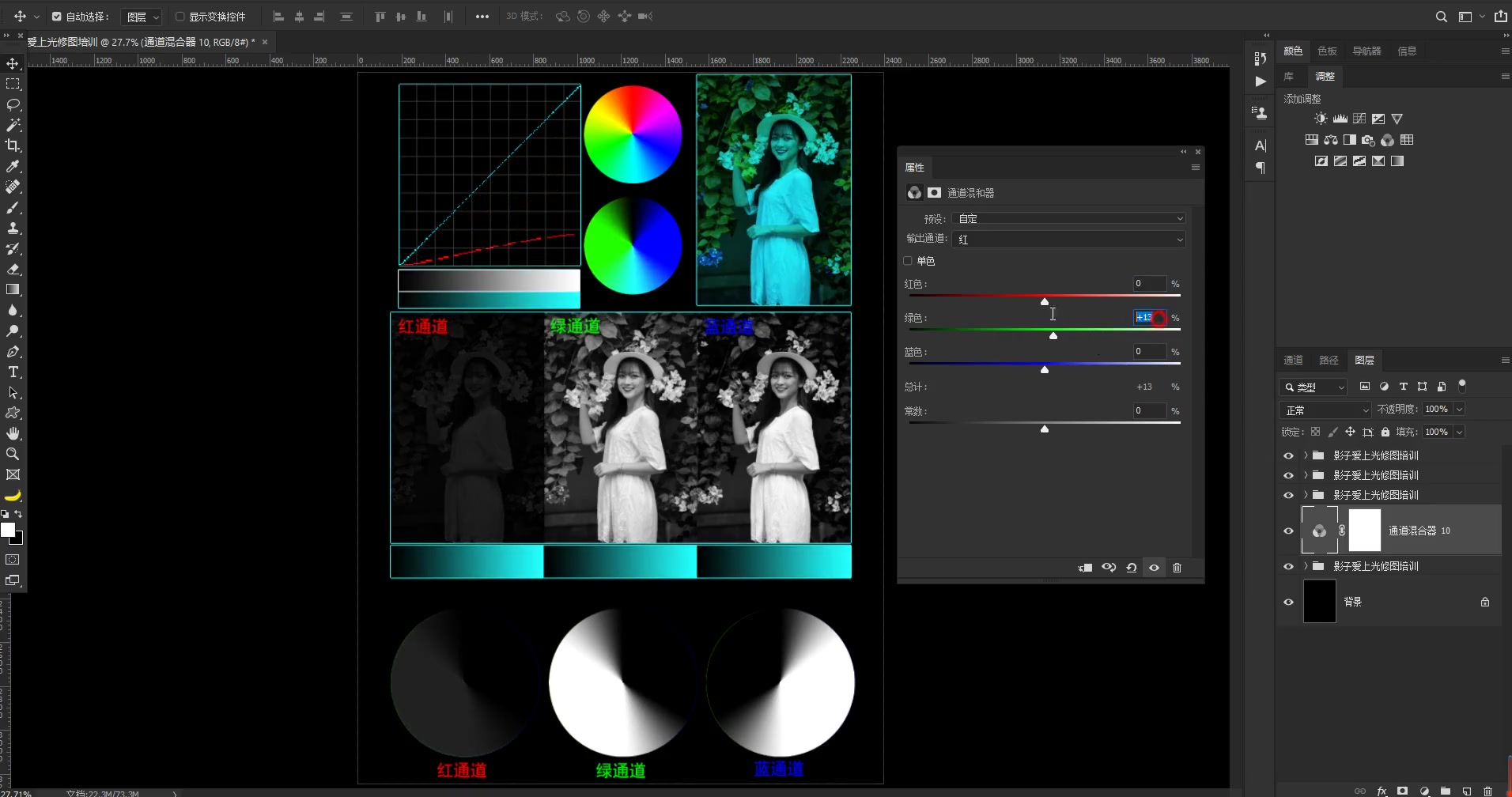 Adobe Photoshop 通道混合器工作原理展示