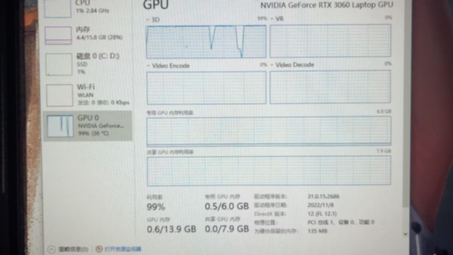 大伙儿知道电脑空闲状态下GPU 3D这个占用率为啥是100啊,求解