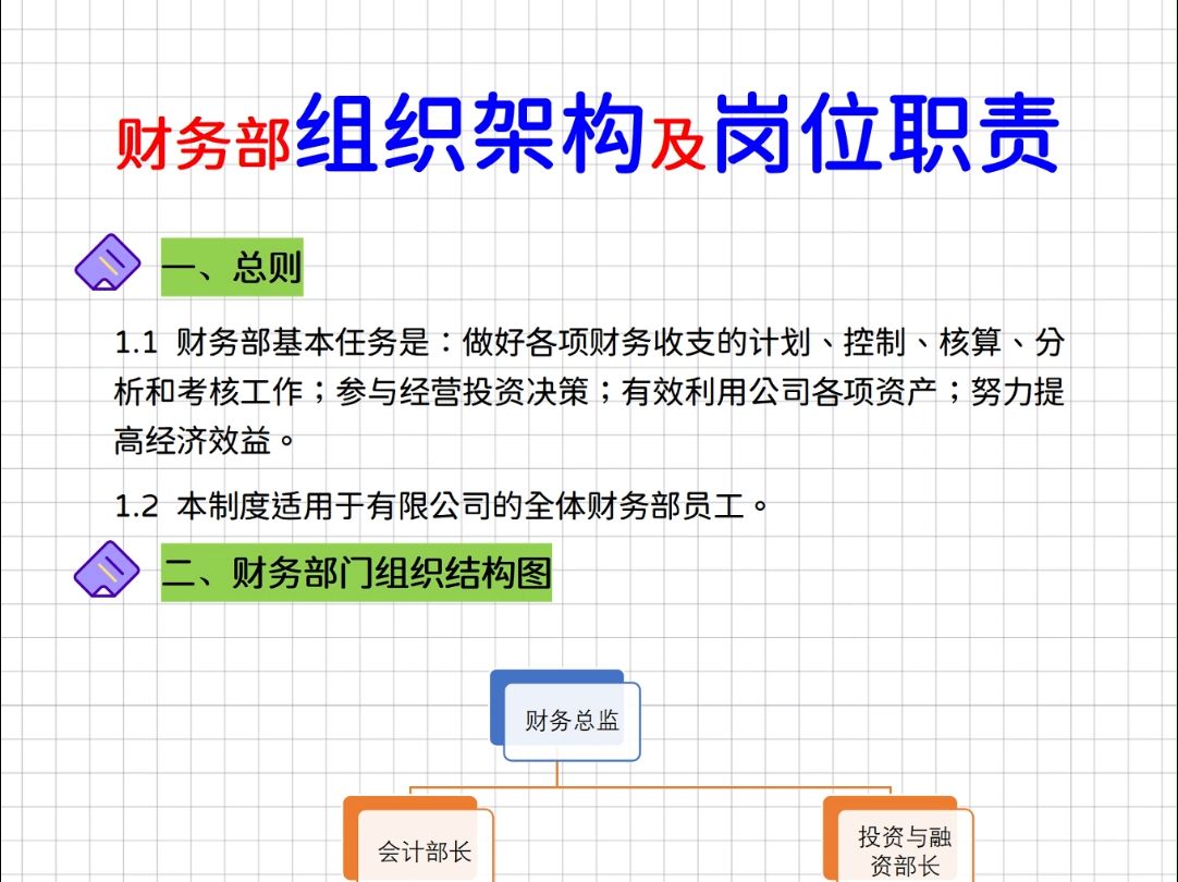 ...财务总结、会计、成本、工资核算、出纳、基金主管、投资与融资...