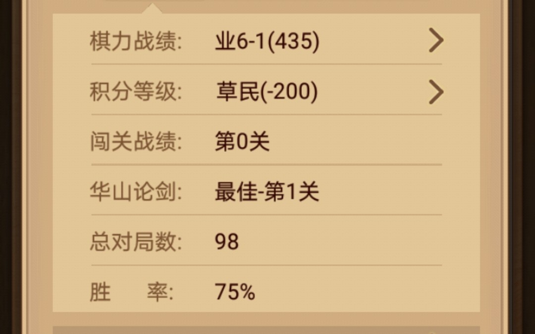 之前的qq号密码忘记了,换了个号重新打到业6-1。其实对所有人一样,...