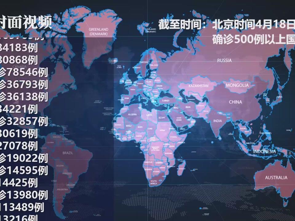 全球疫情地图52|美国新冠确诊突破70万例,非洲确诊和死亡病例出现.