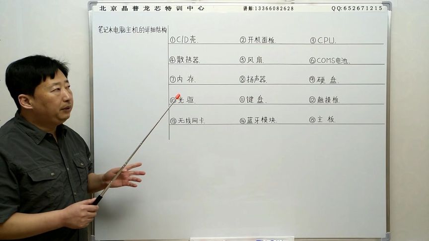 (笔记本维修教程)第一章:第9集. 主机的详细结构1.