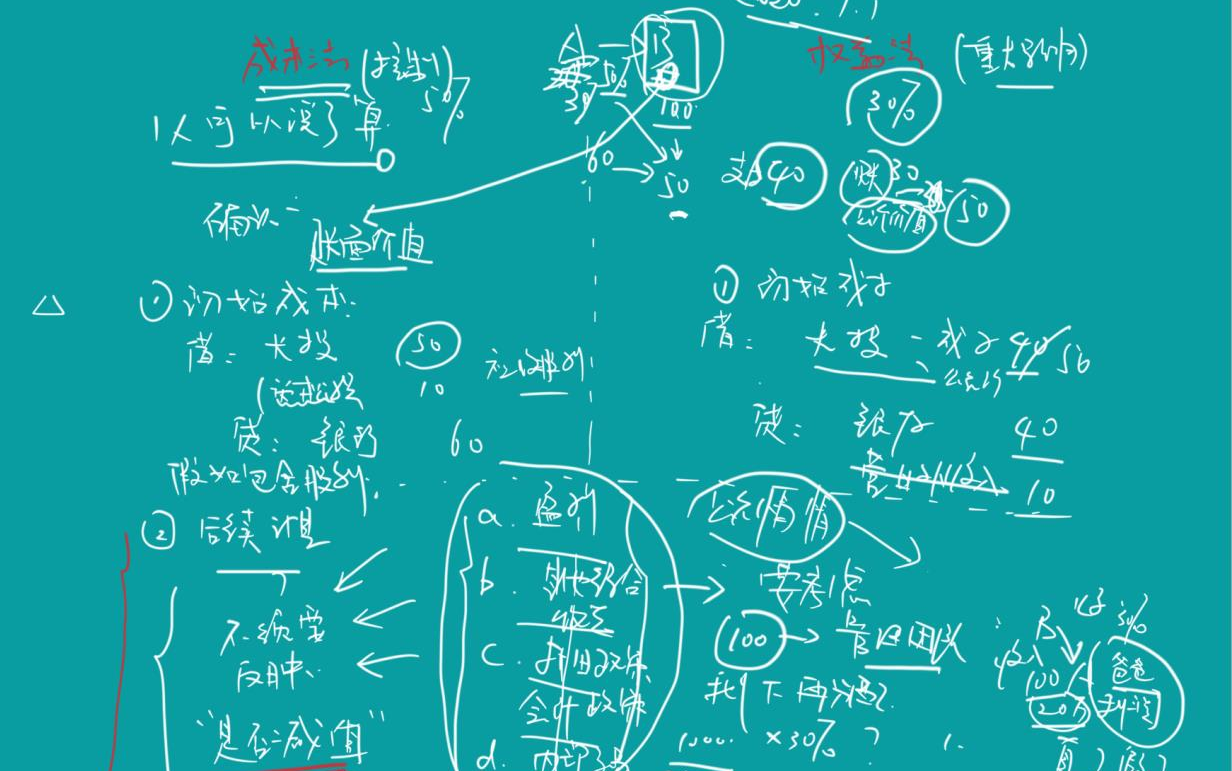 CPA for 18财政_第12讲 长投权益法&成本法