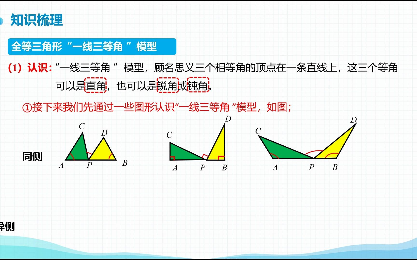 【知识点解析】全等三角形的“一线三等角”模型