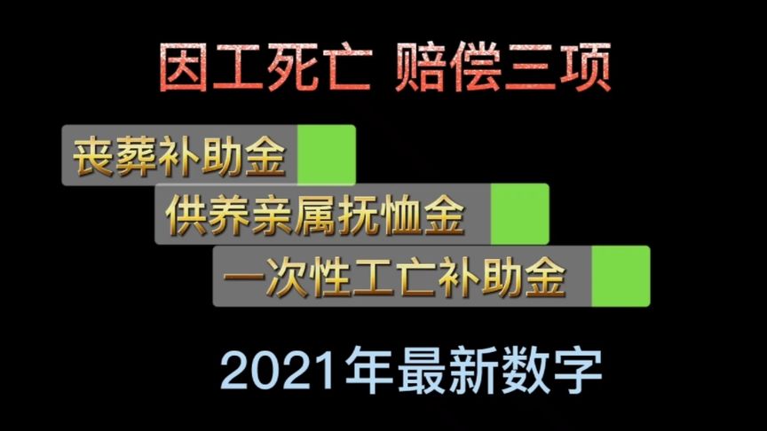 2021年因工死亡能赔多少