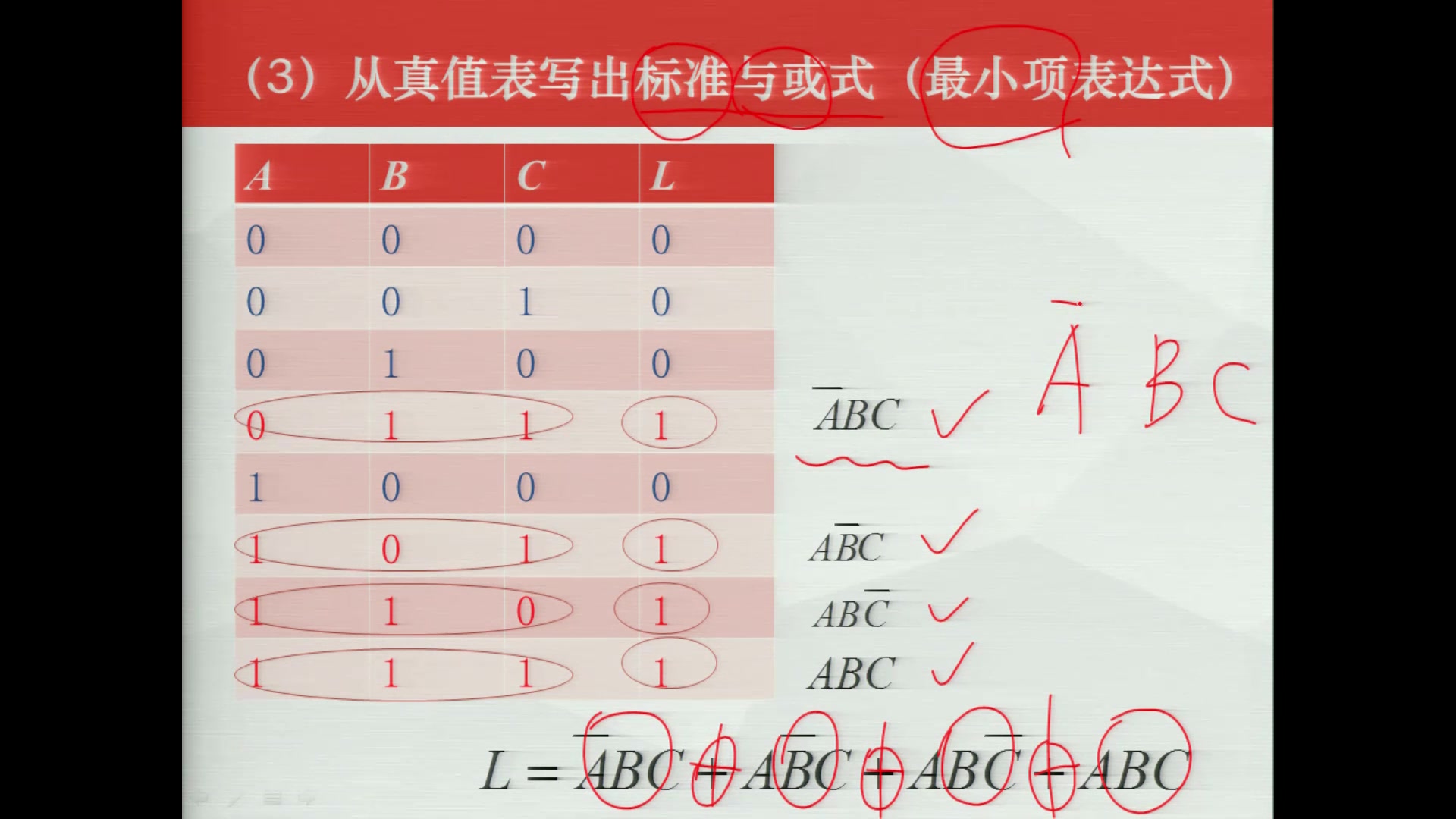 29_audiovideo_12---从真值表写标准与或式--只有录屏