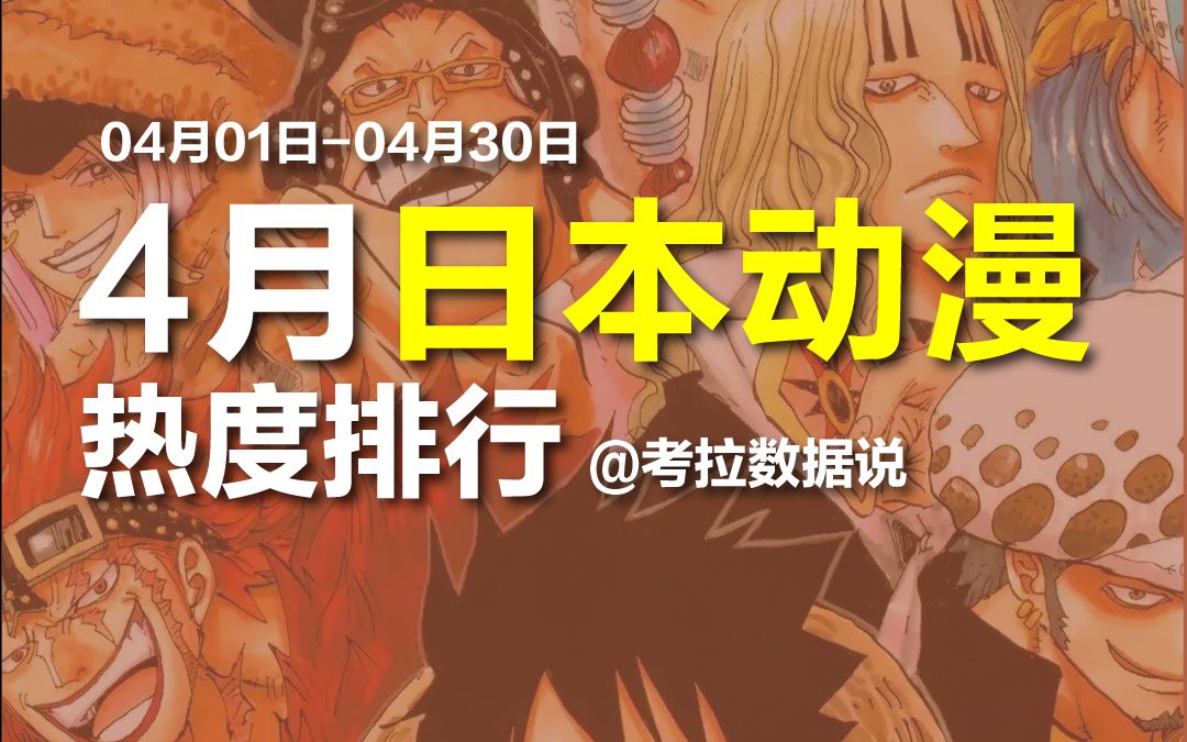 数据排行 | 2022年4月日本动漫热度排行榜