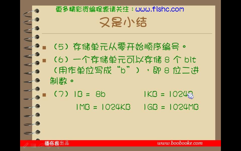 汇编语言视频教程-(小甲鱼主讲全套77讲)