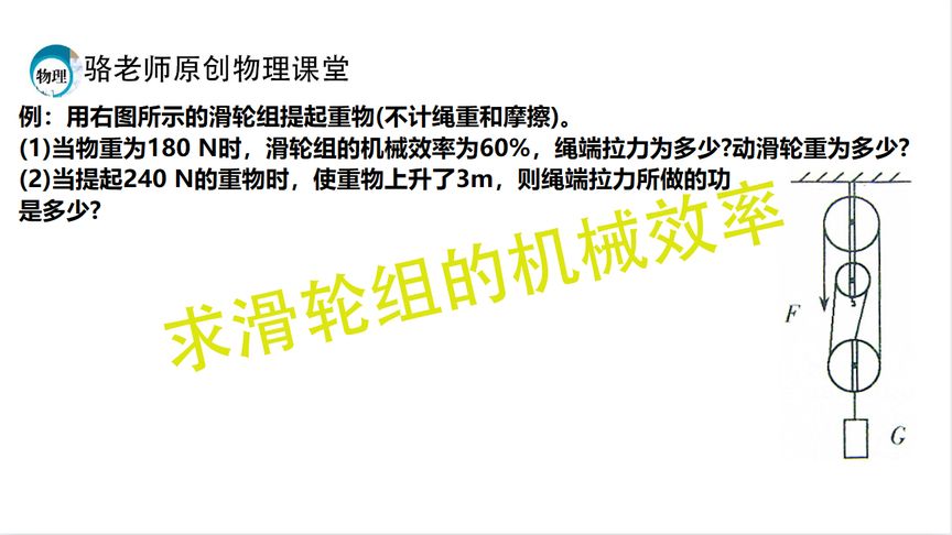 你可能会求滑轮组的机械效率,但你方法可能没我多!