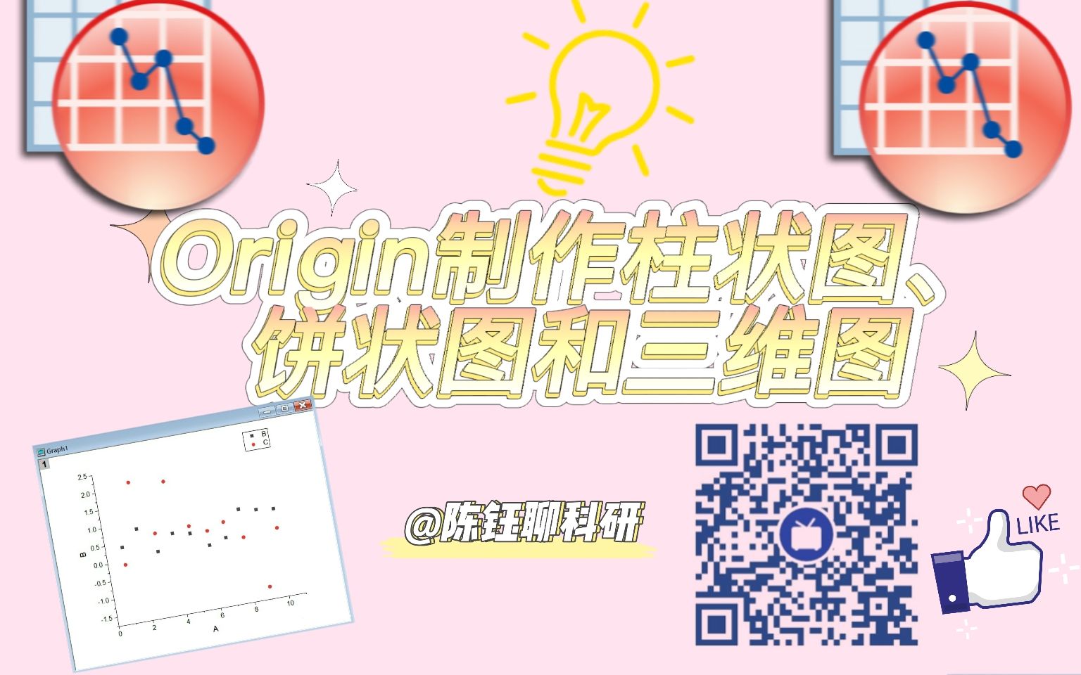 Origin11-13 制作柱状图、饼状图和三维图