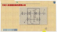 手动变速器的结构与传动原理