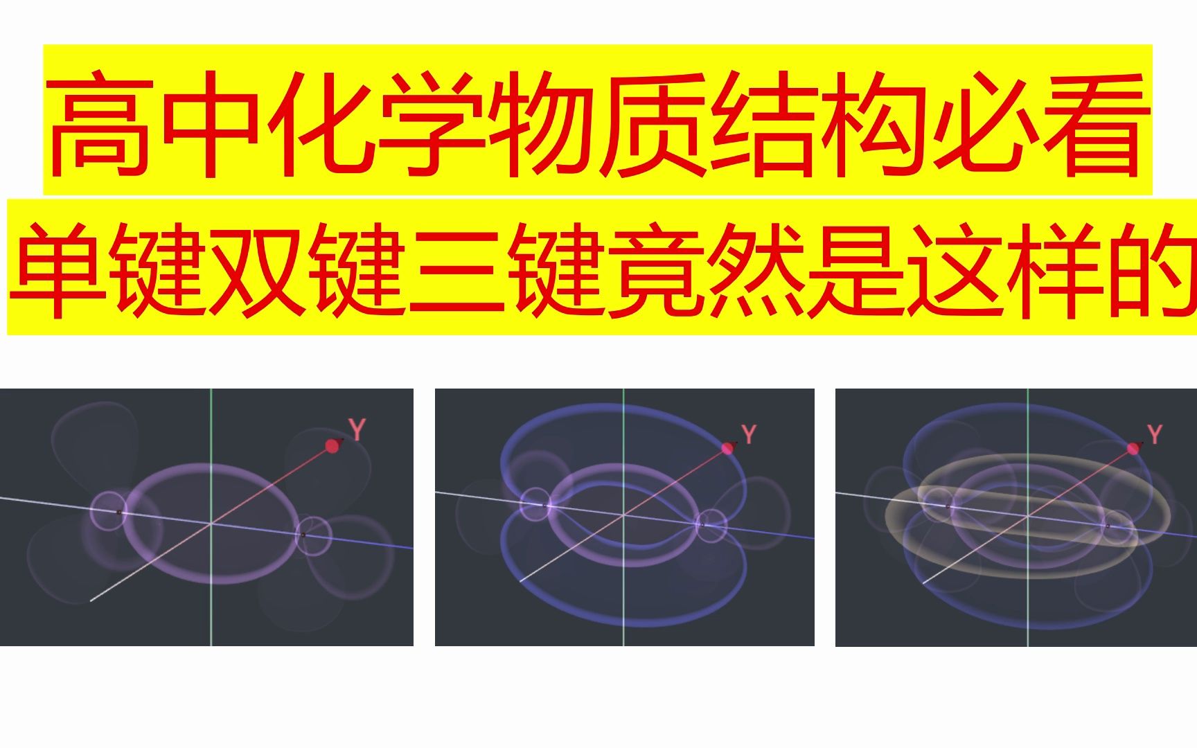 高中化学物质结构必看!单键双键三键竟然是这样的丨Sunny高分化学 ...