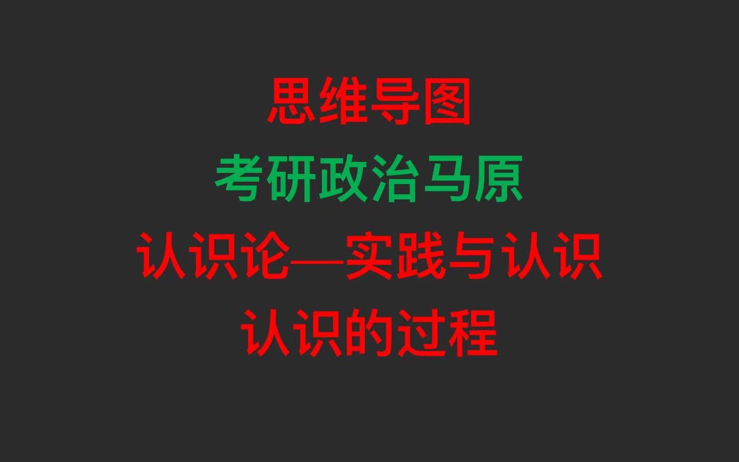 复盘考研政治-马原-哲学-认识论-实践与认识:认识的过程