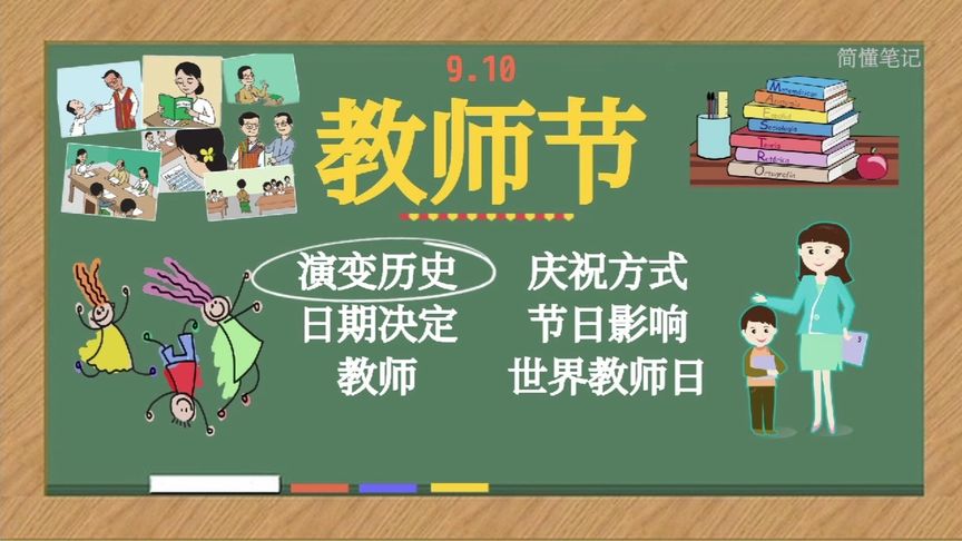 中国教师节9月10日|节日由来 介绍|老师 教师 先生|节日庆祝 影响
