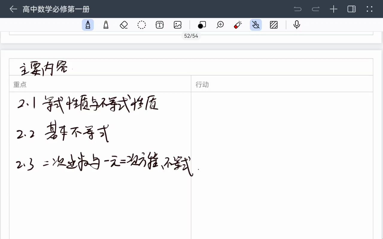 第二章,一元二次函数、方程和不等式