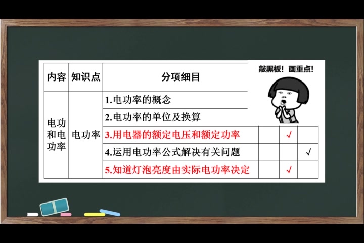 人教版九年级物理:电功率的测量(伏安法测电功率)