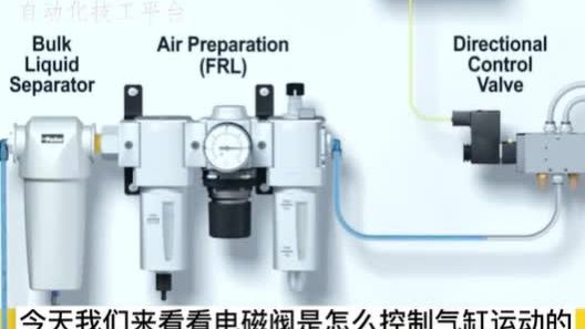 20220523 电磁阀和气缸工作原理,30秒胜过老师1节课#机械结构