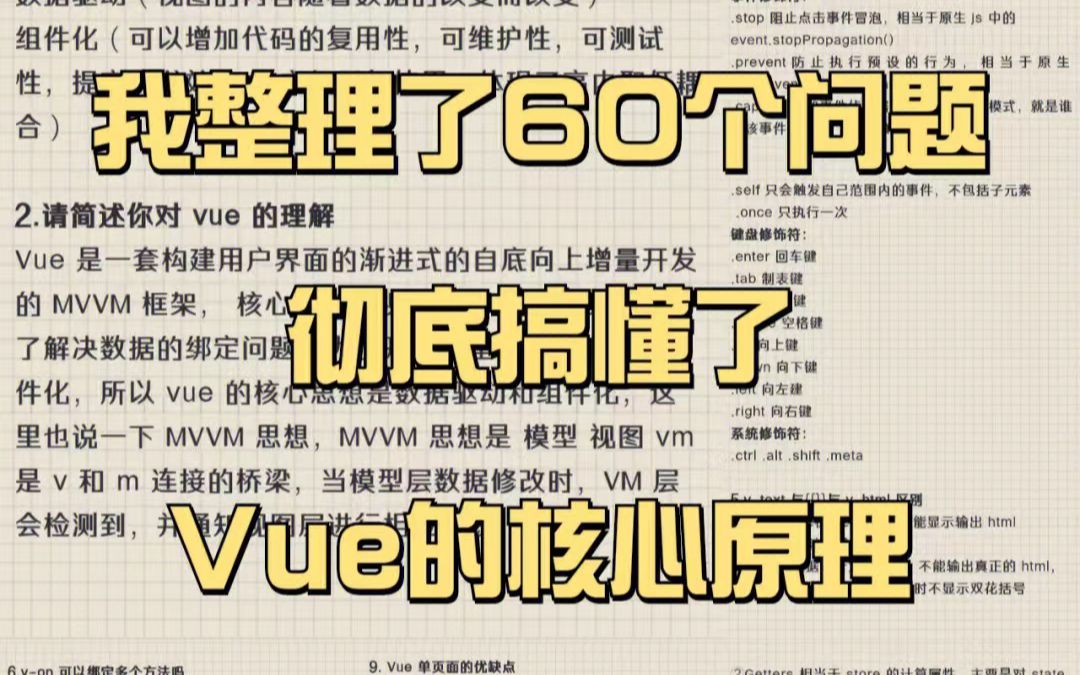 整理了60个问题,彻底搞懂了Vue的核心原理,再也不怕面试被问原理...