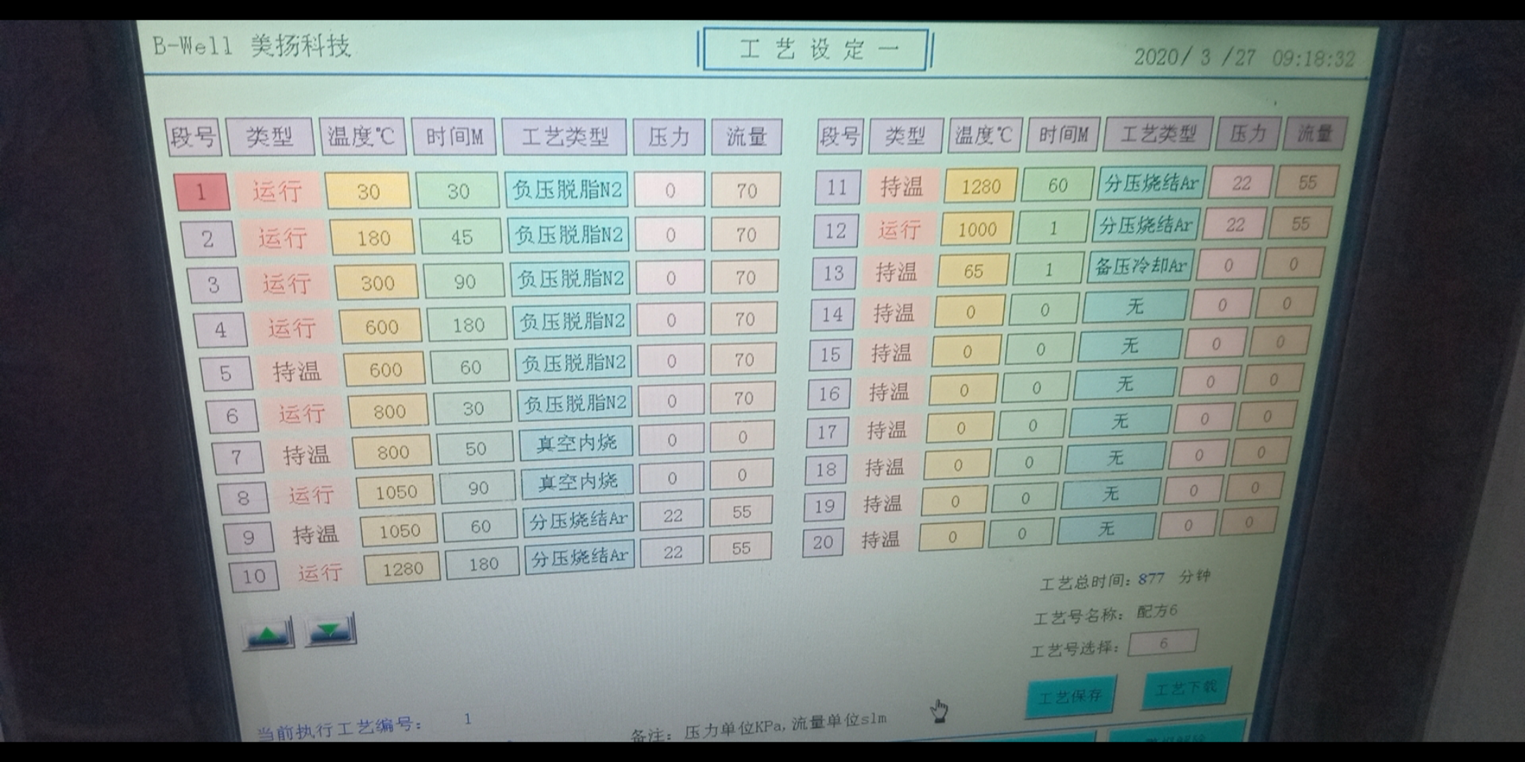 MIM烧结工艺