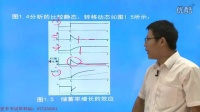 罗默《高级宏观经济学》(第3版)第1章 索洛增长模型(2)