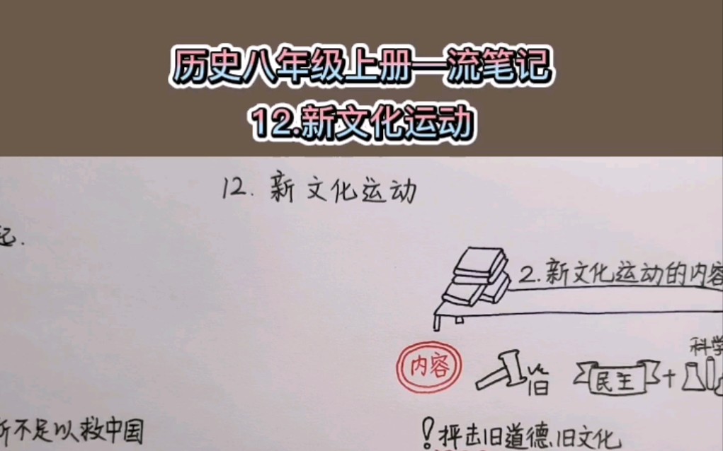 第12课更新～历史八年级上册,12.新文化运动。主要内容:陈独秀创办《...