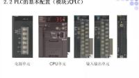 工控技术入门2: PLC工作原理和应用领域