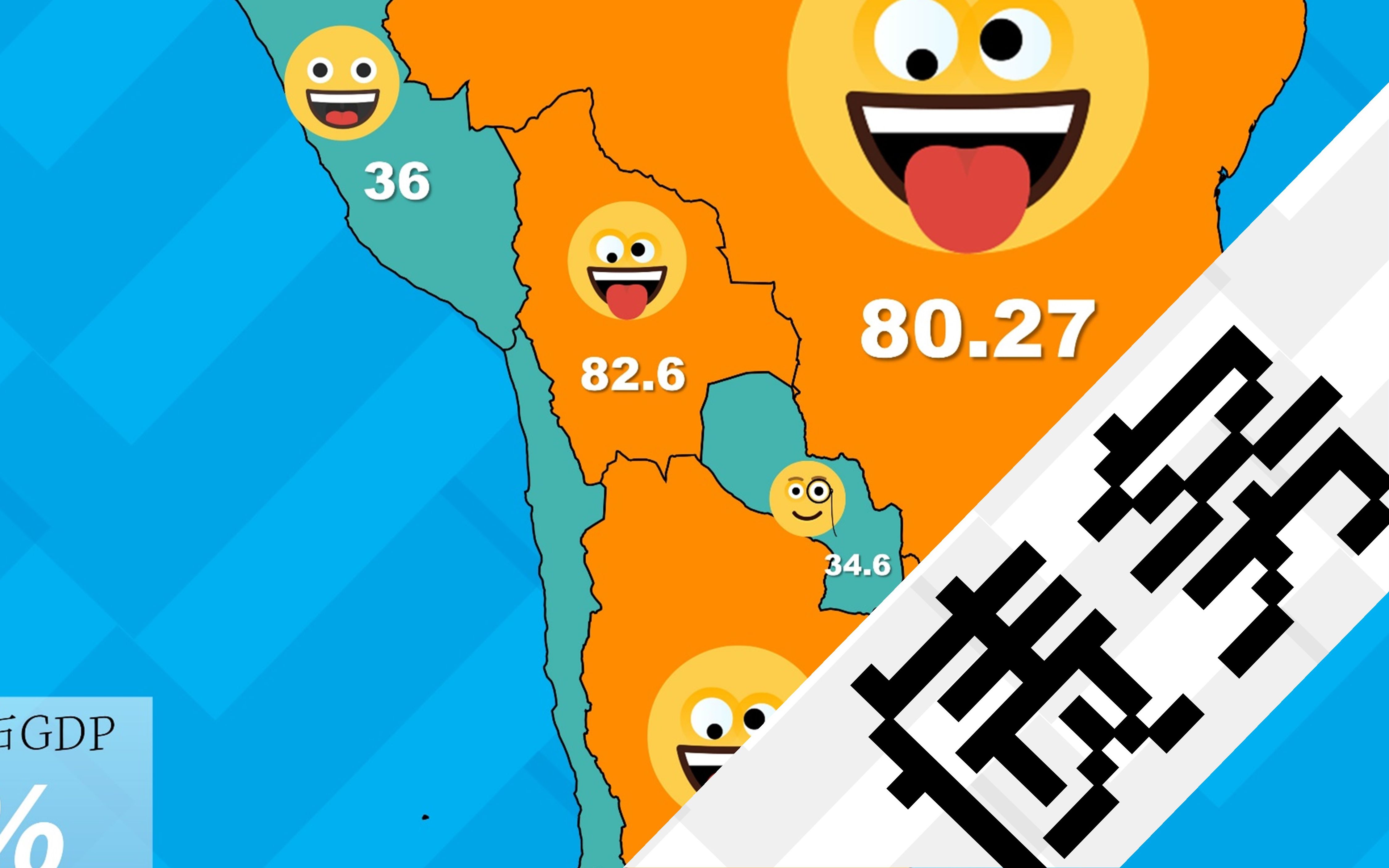 世界各国的债务情况(债务占GDP百分比)