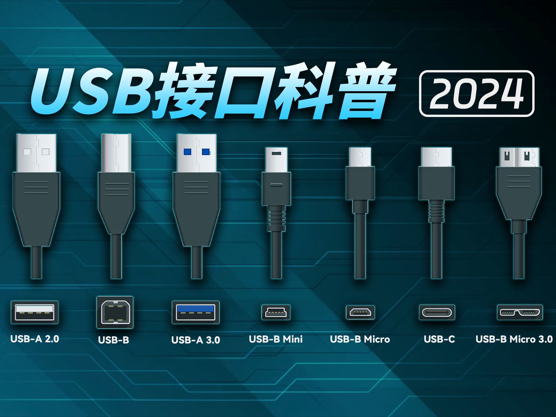 USB接口全科普2024版:命名终于变简单了,但厂商不愿意用,雷电5我成...
