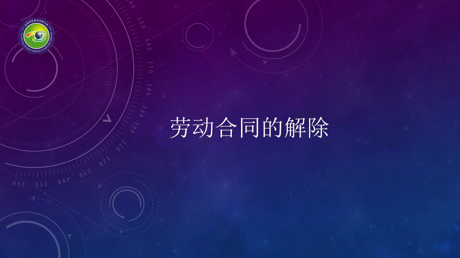 人力资源劳动关系模块实操——劳动合同的解除