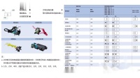 正泰塑壳断路器NM1正太空气开关100A200A三相四线380v空开3P4P...