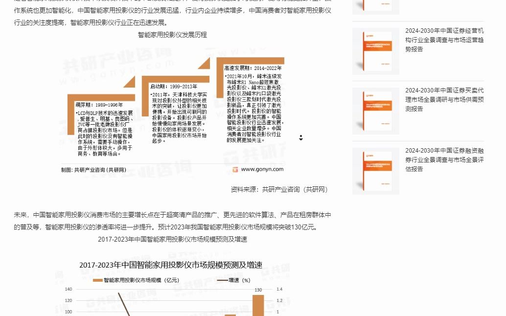 ...行业发展历程及发展趋势分析:智能家用投影仪渗透率将进一步提升[图]