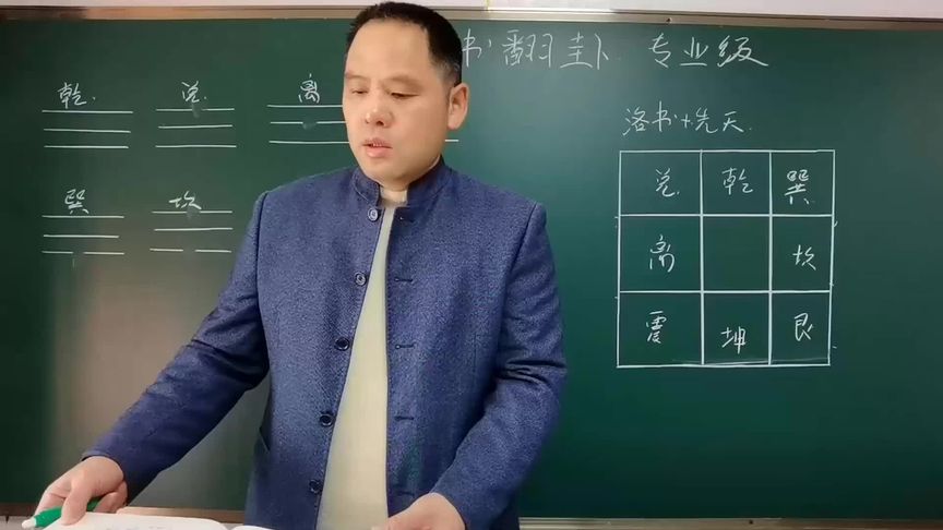 74 九星翻卦之洛书翻卦(专业级)