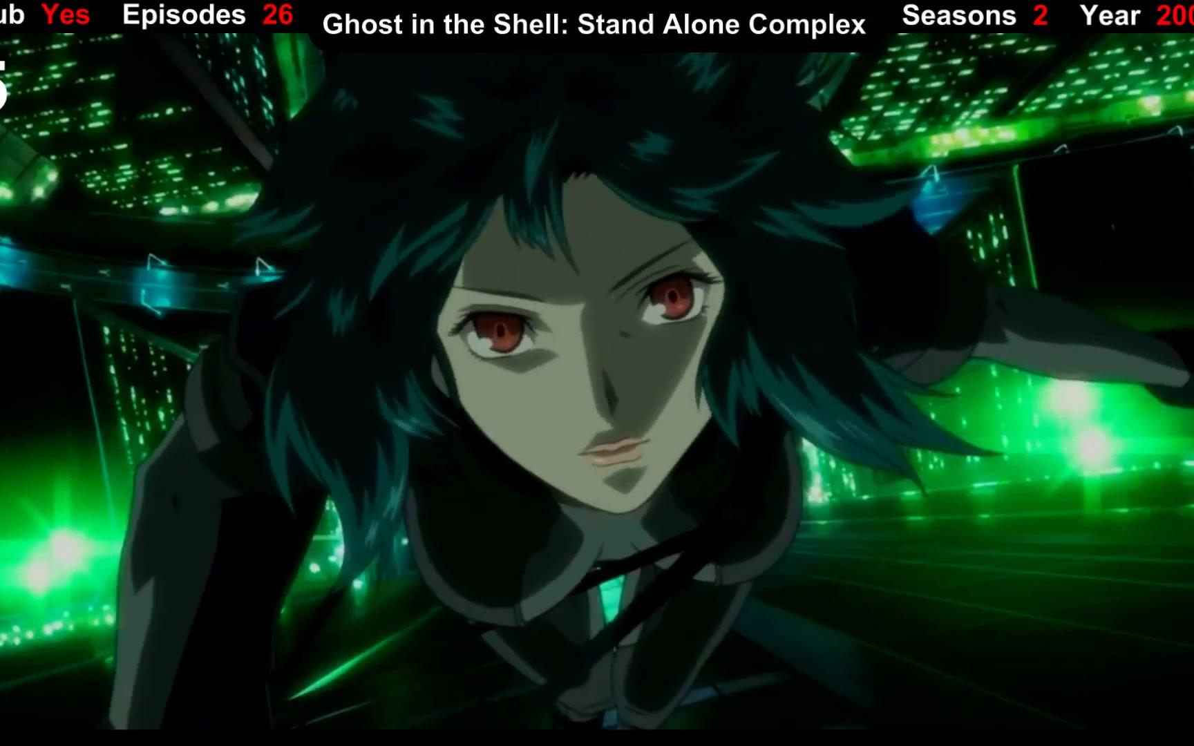 2018年前10名科幻动漫