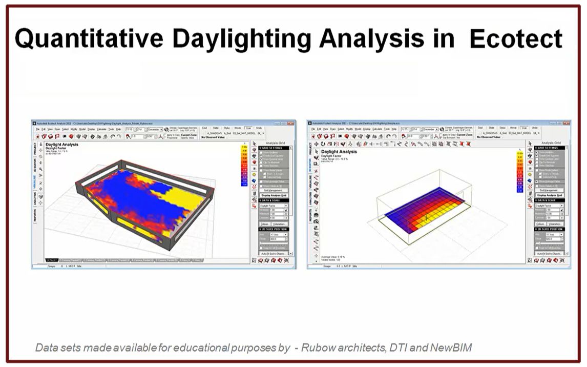 【Ecotect】- Autodesk Ecotect中用于定量采光分析的日光系数