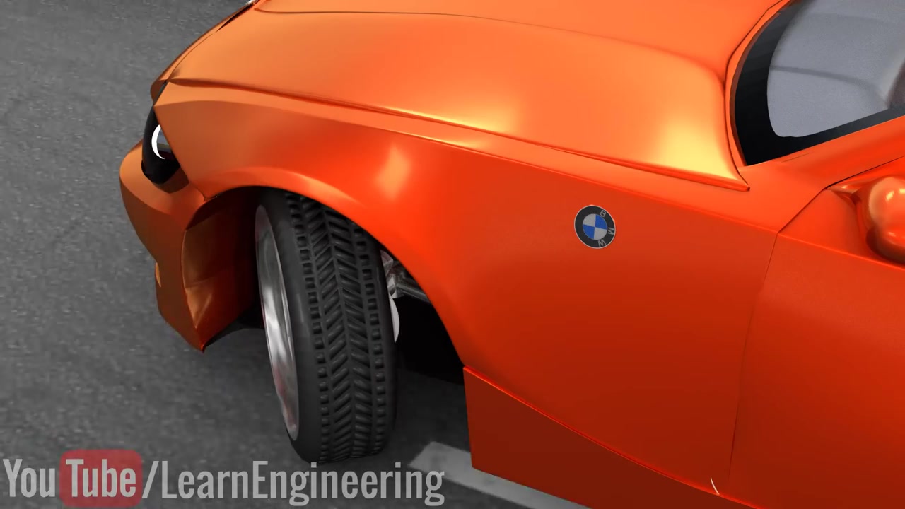 ...Anti-lock Braking System (ABS) 汽车的防抱死制动系统工作过程