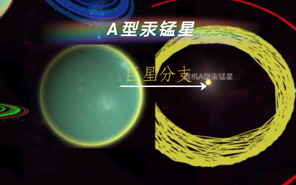 [口袋宇宙]模拟A型汞锰星生命历程
