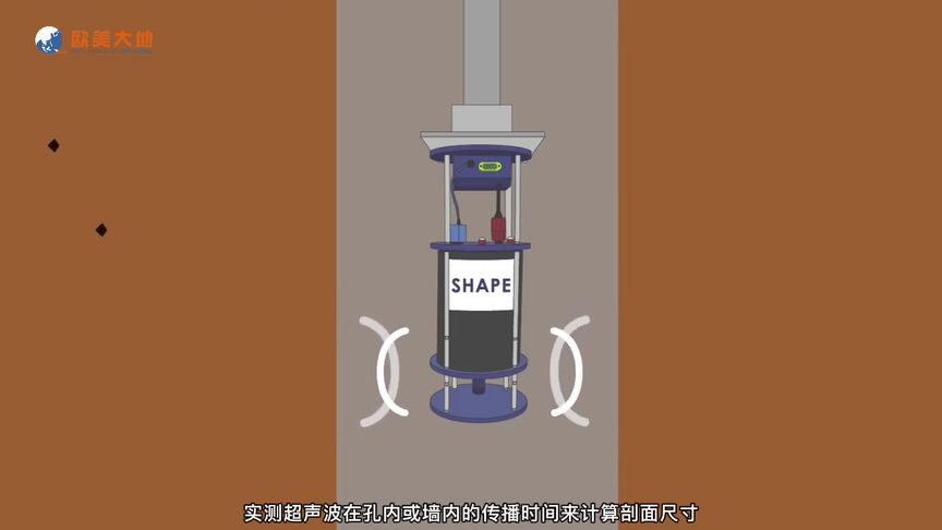 成孔质量测试#基桩检测 #灌注桩 #成孔质量检测 #欧美大地