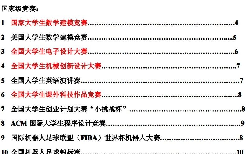 大学生学科竞赛一览表