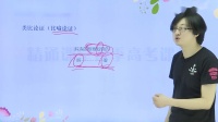 精通教育春季高考专项课程——论证之类比论证