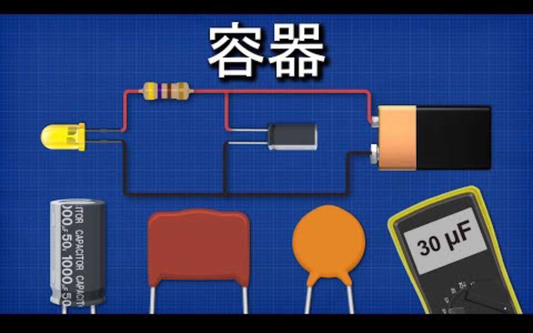 了解电容的作用、工作原理及读数方法