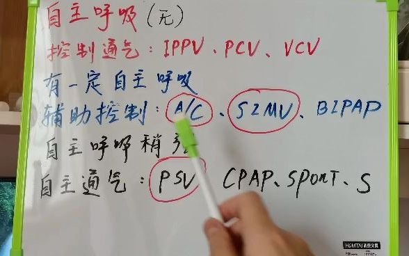 呼吸机入门小视频:机械通气模式选择