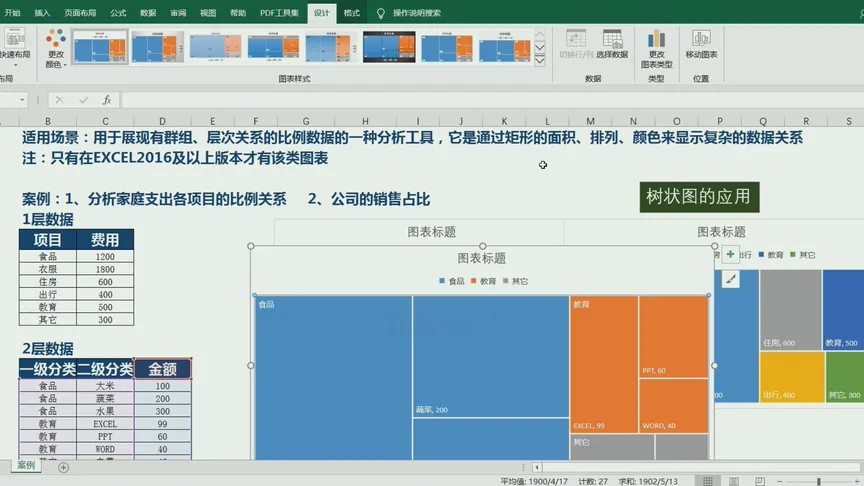 Excel中树状图的应用,有群组、层次关系的比例数据很方便